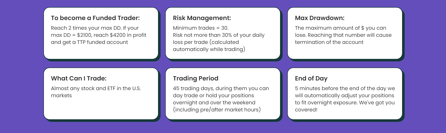 Trade The Pool Review for 2025: Stock Prop Trading Done Right
