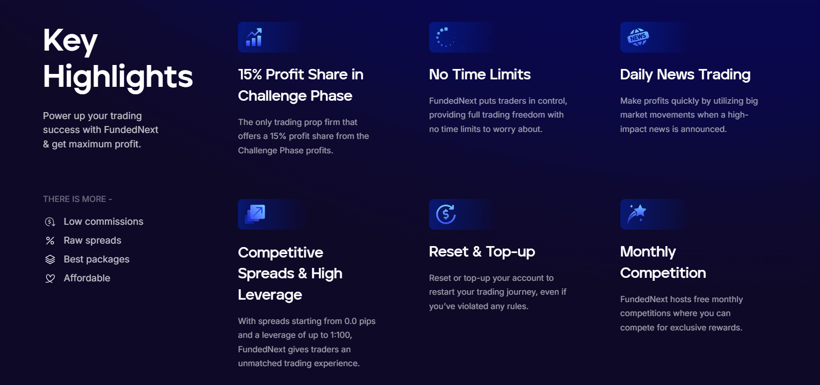 FundedNext Review for 2025: Features, Pros & Cons | Fortunly